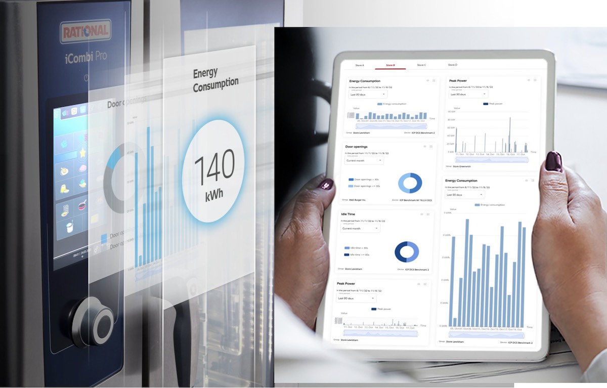 RATIONAL: COME RIDURRE GLI SPRECHI DI ENERGIA NELLA CUCINA ...